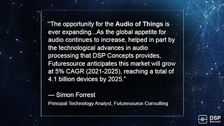 DSP Concepts – Arm®